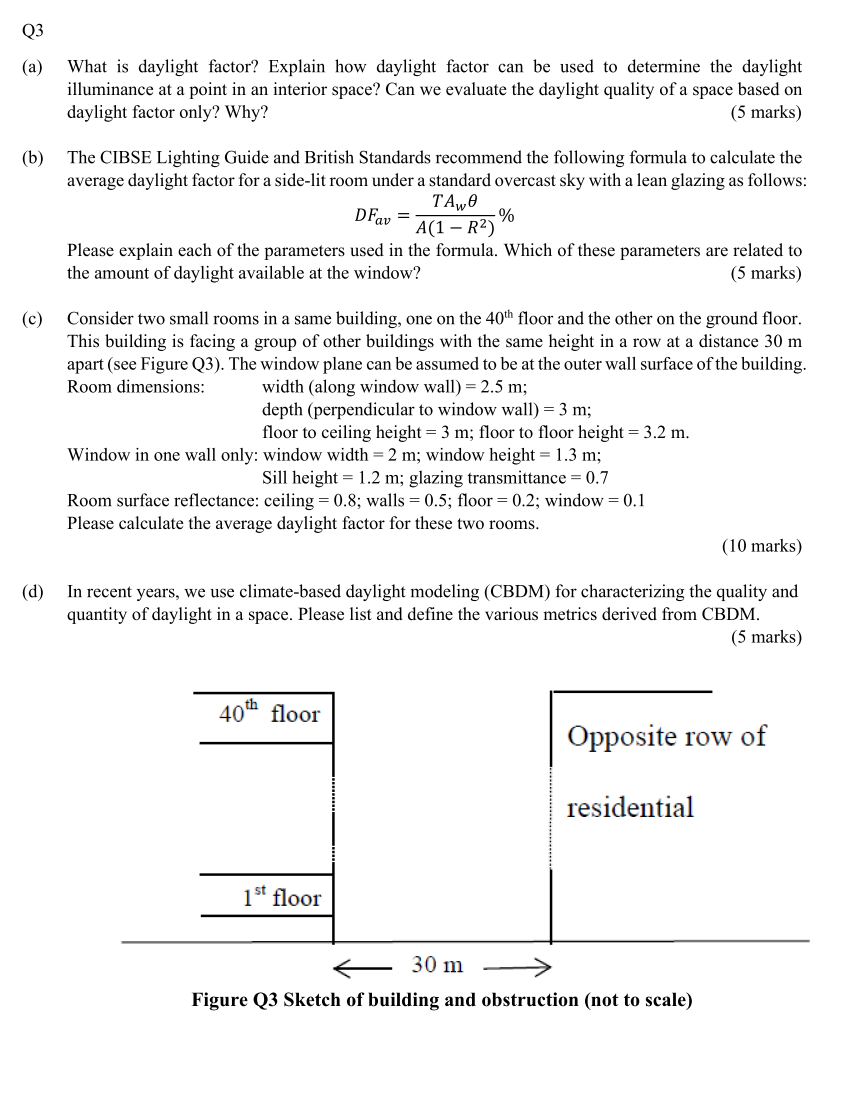 Solved (a) What is daylight factor? Explain how daylight | Chegg.com