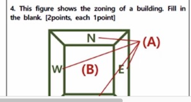 Solved 4. This figure shows the zoning of a building. Fill | Chegg.com