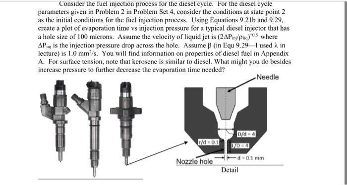 Solved Problem 2-Diesel Cycle Analysis Consider an ideal | Chegg.com