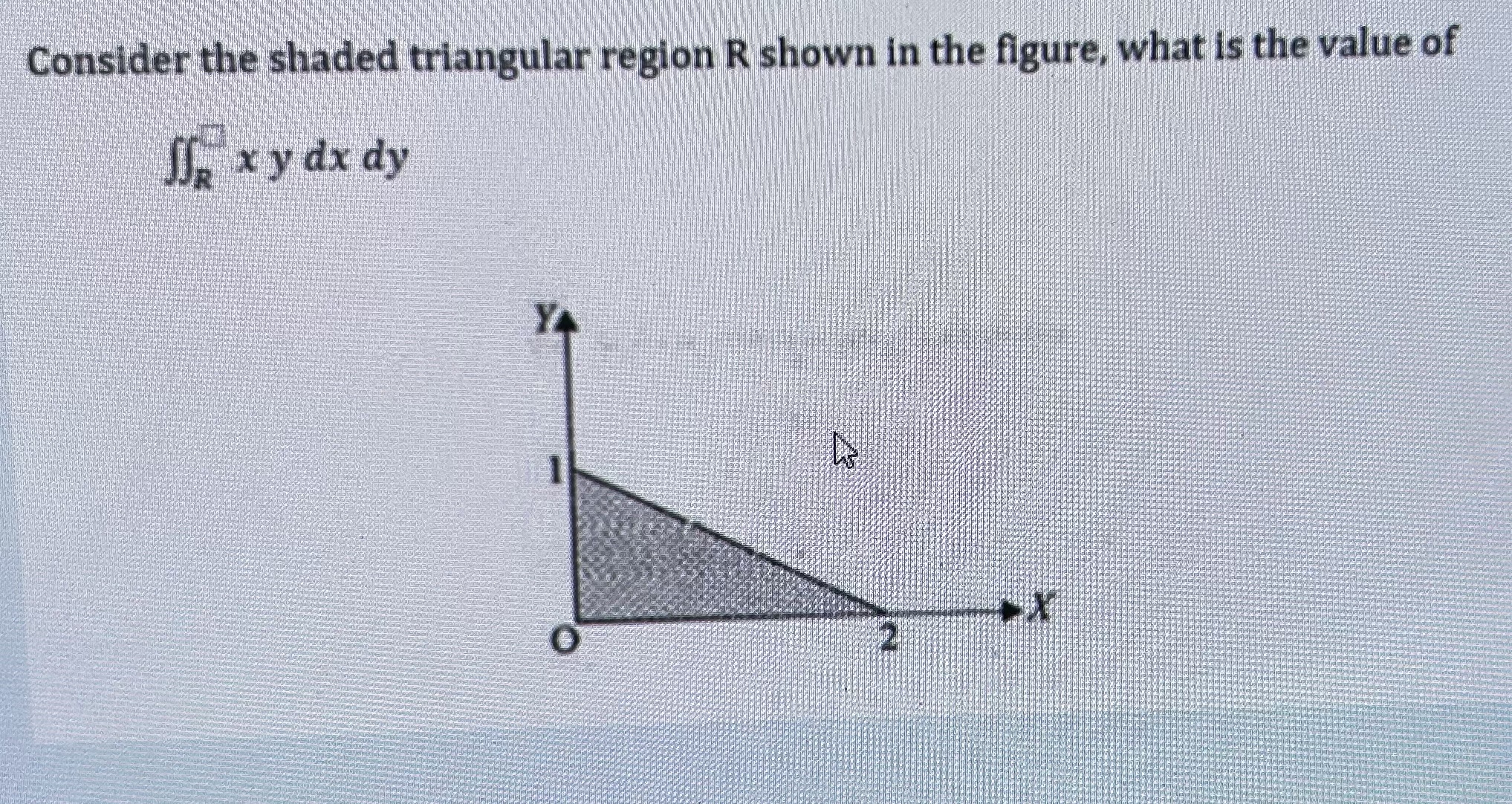 Solved Consider the shaded triangular region R shown in the | Chegg.com