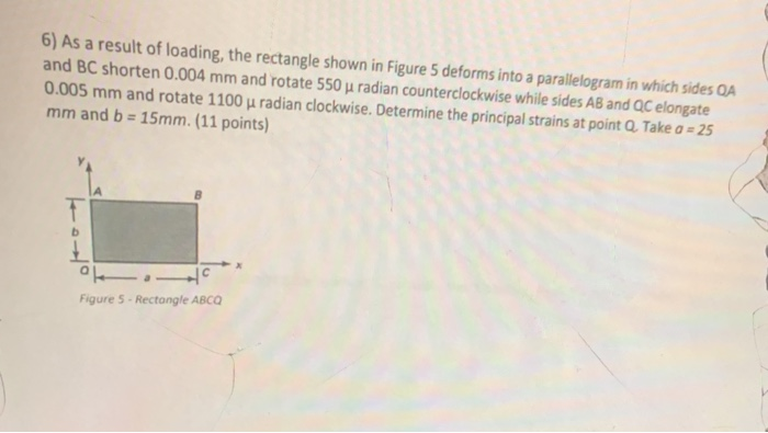 Solved 6) As a result of loading, the rectangle shown in | Chegg.com