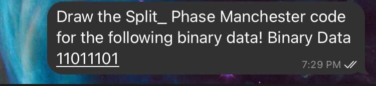 Solved Draw the Split_ Phase Manchester code for the | Chegg.com