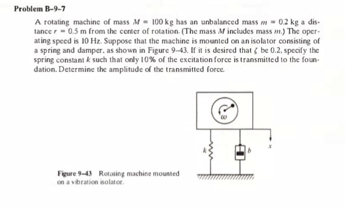 Solved Problem B-9-7 A rotating machine of mass M 100 kg has | Chegg.com
