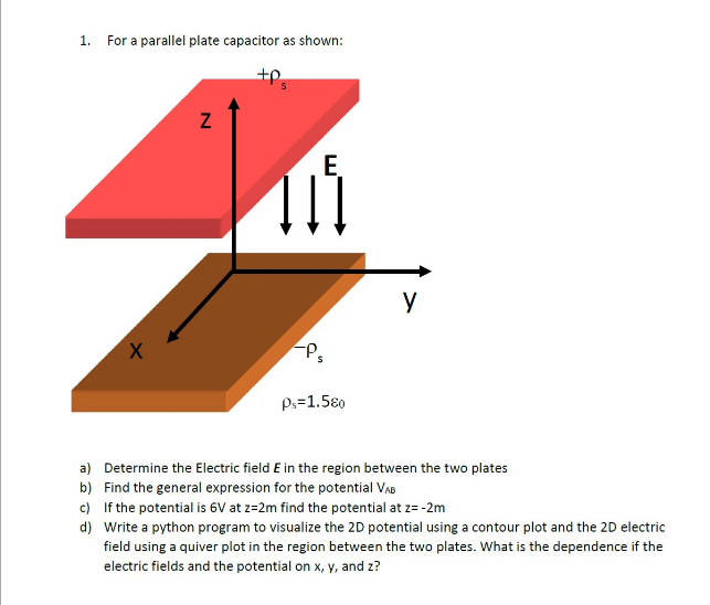 Solved 1. For a parallel plate capacitor as shown: Z N 111 у | Chegg.com