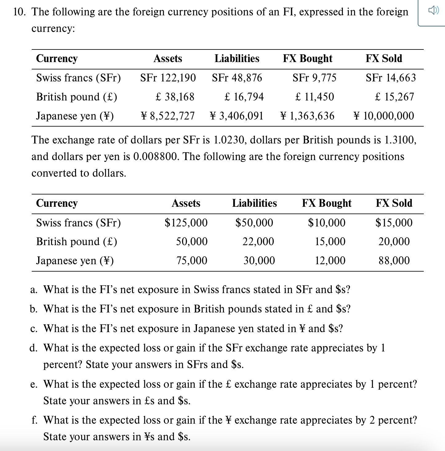 Solved 0. The following are the foreign currency positions | Chegg.com