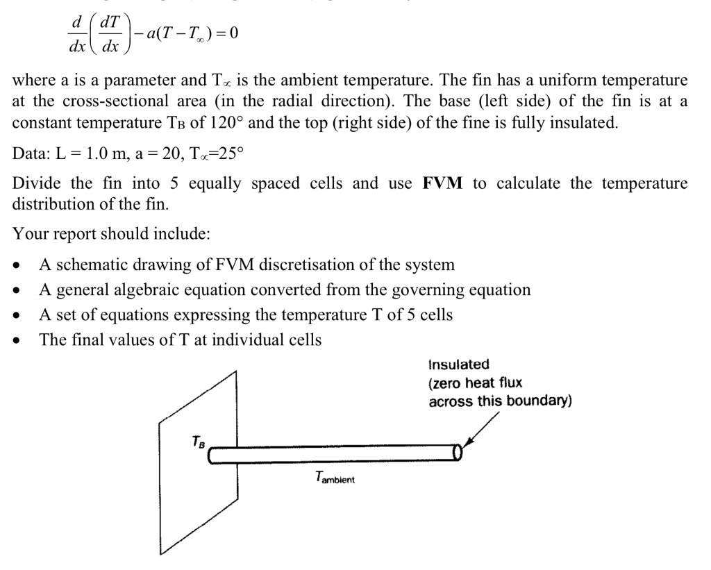 Solved Considering the cooling process of a circular fin by | Chegg.com