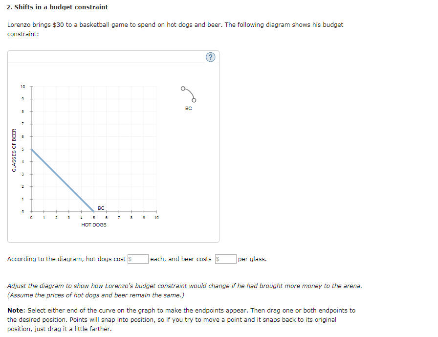 Solved 2. Shifts in a budget constraint Lorenzo brings $30 | Chegg.com