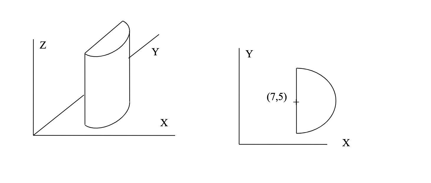 Solved 4. Examine the semi-cylindrical solid figure below. | Chegg.com