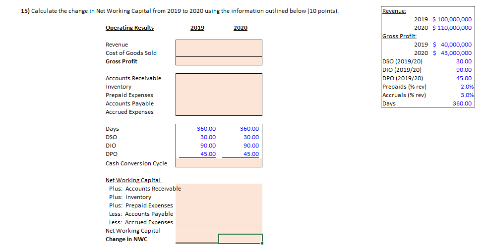 15) Calculate the change in Net Working Capital from | Chegg.com