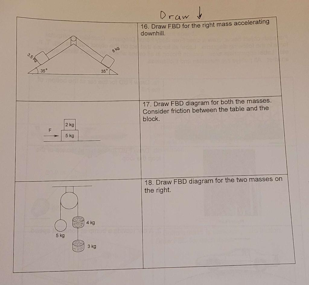 Solved Draw 16. Draw FBD for the right mass accelerating | Chegg.com