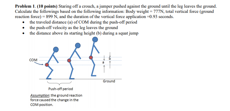 Solved Problem 1. (10 points) Staring off a crouch, a jumper | Chegg.com
