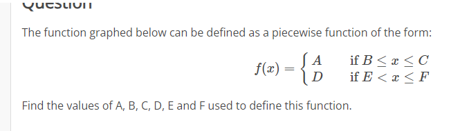 Solved The function graphed below can be defined as a | Chegg.com