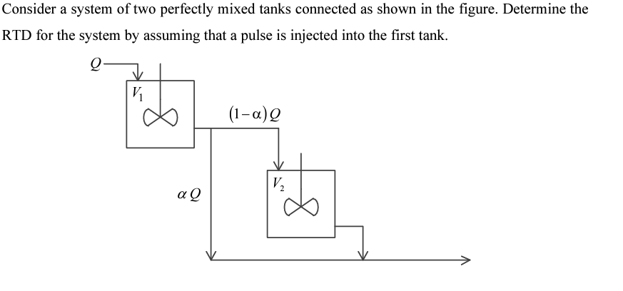 Solved Consider a system of two perfectly mixed tanks | Chegg.com