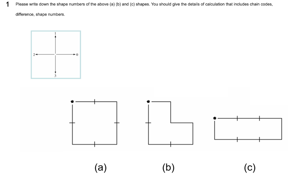 Solved 1 Please write down the shape numbers of the above | Chegg.com