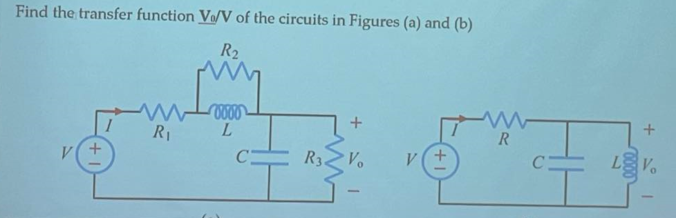 Solved Find the transfer function V0/V of the circuits in | Chegg.com