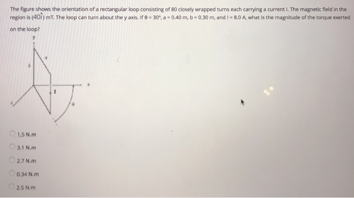 Solved The figure shows the orientation of a rectangular | Chegg.com