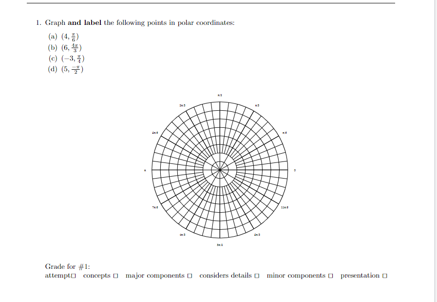 Solved 1. Graph and label the following points in polar | Chegg.com