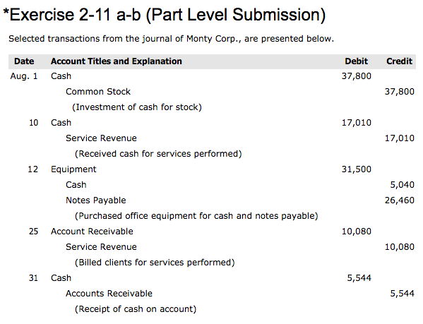 Solved *Exercise 2-11 a-b (Part Level Submission) Selected | Chegg.com