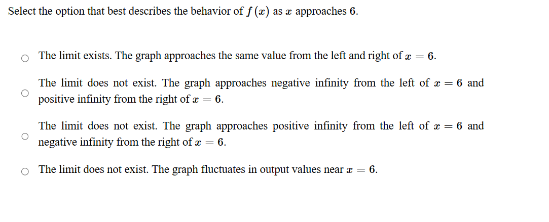 Solved Complete the following table for f(x)=x−6x2, then | Chegg.com
