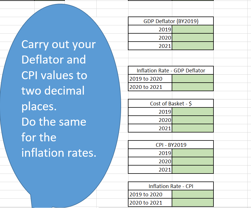 Solved Complete the GDP and CPI spreadsheet Carry out your | Chegg.com