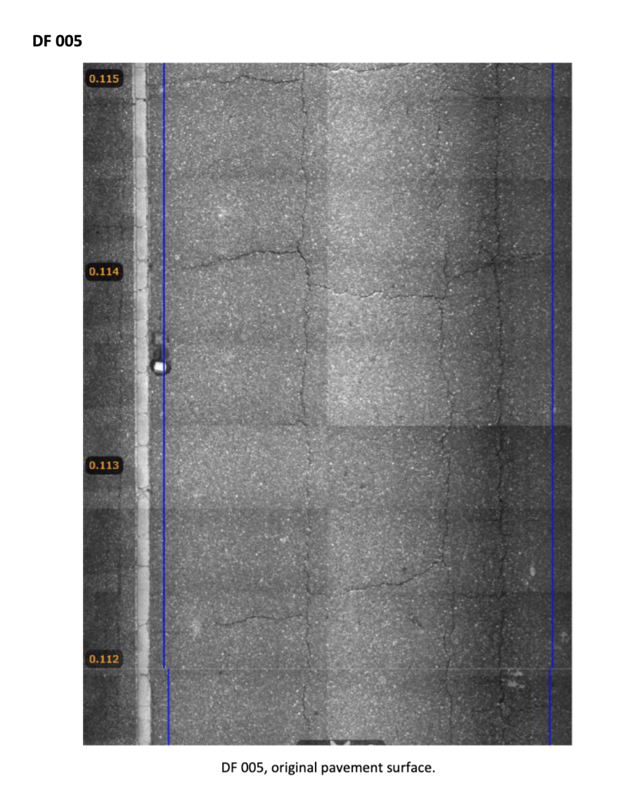 Solved Identify the distress types and severity levels for | Chegg.com