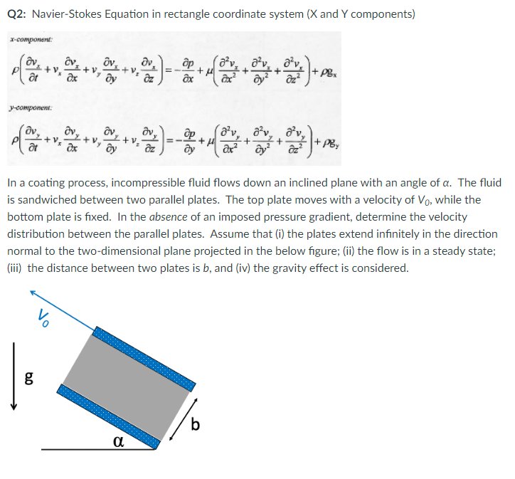 Solved Q2: Navier-Stokes Equation in rectangle coordinate | Chegg.com
