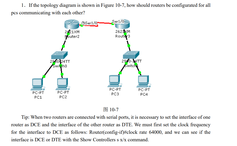 Solved How to make the routers ping the whole PCs? how | Chegg.com