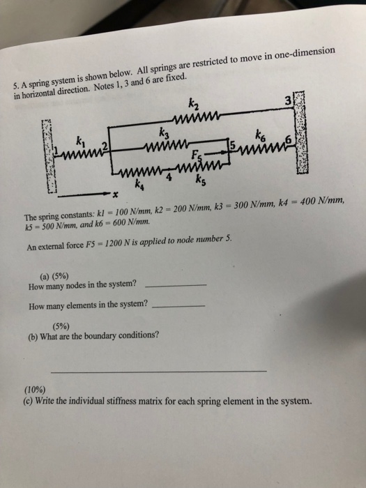 Solved Finite Element: Please show all hand-calculation. | Chegg.com