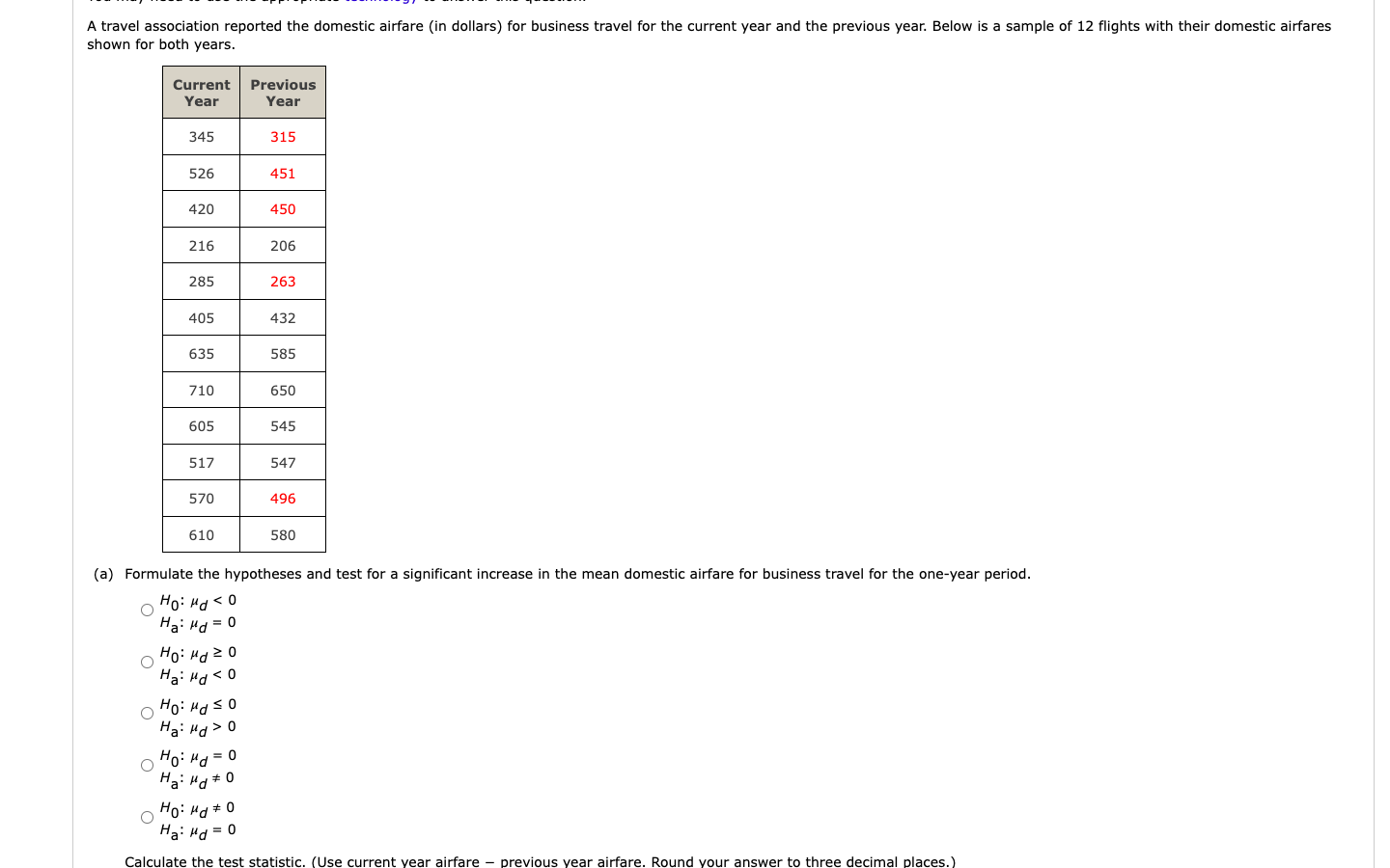 Solved shown for both years. \begin{tabular}{|c|c|} \hline | Chegg.com