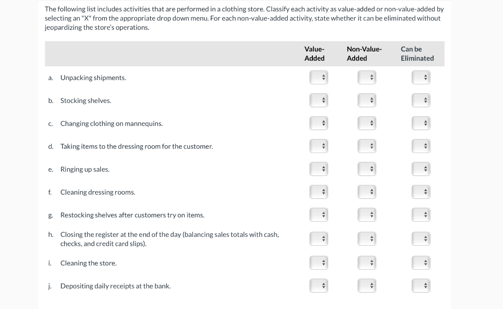 Solved The following list includes activities that are | Chegg.com