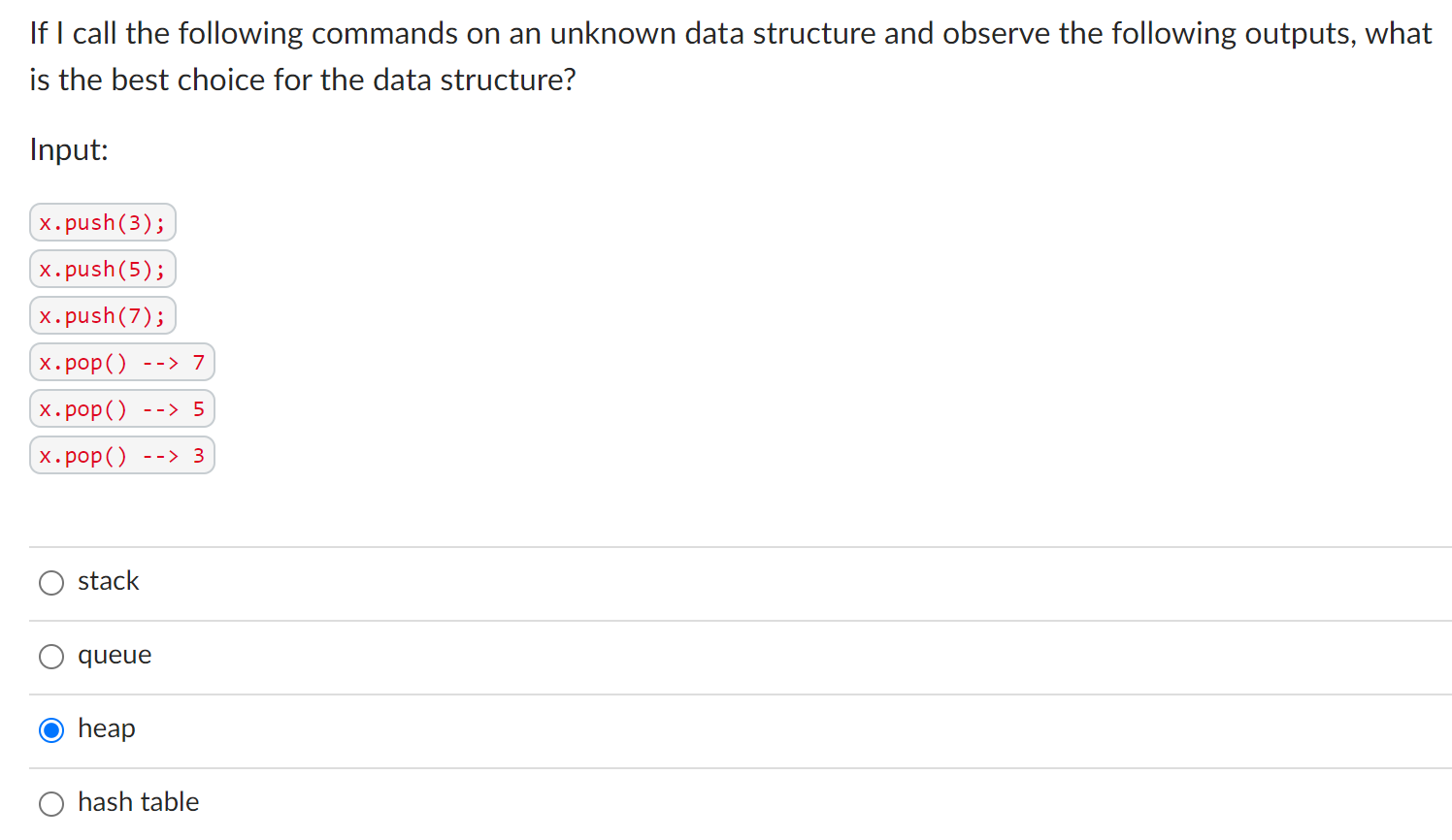 Solved If I call the following commands on an unknown data | Chegg.com