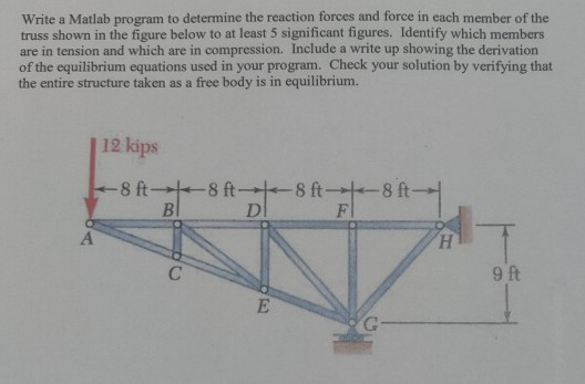 Solved Write A Matlab Program To Determine The Reaction 