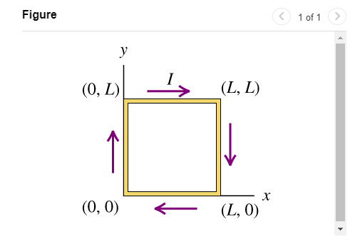 Solved Find the direction of the net magnetic force on the | Chegg.com