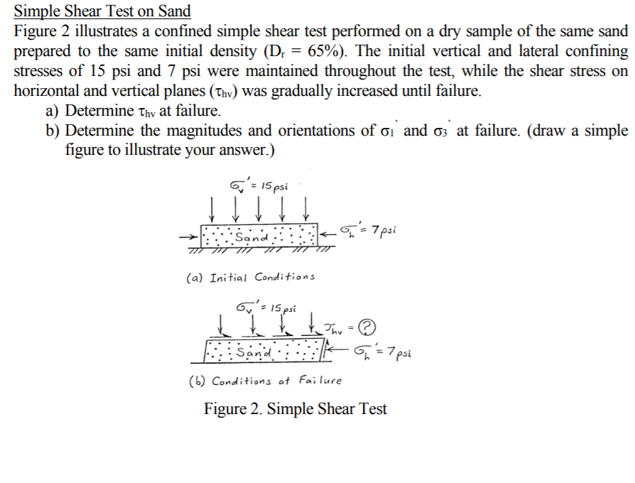 Solved Simple Shear Test on Sand Figure 2 illustrates a | Chegg.com