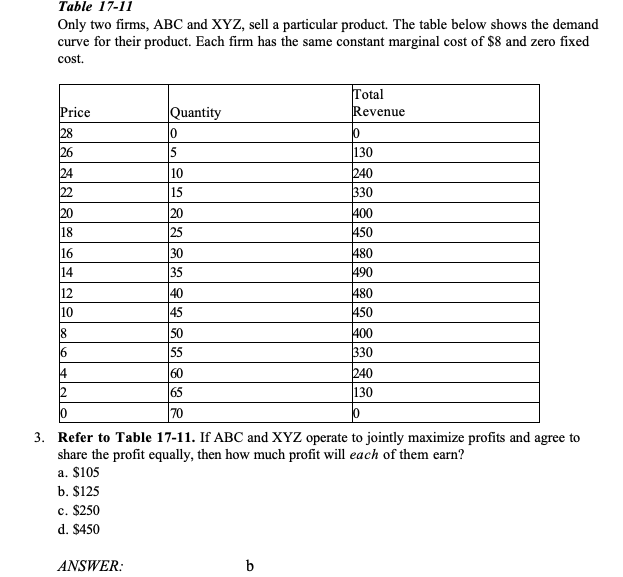 Solved Refer to Table 17-11. ABC and XYZ agree to maximize | Chegg.com