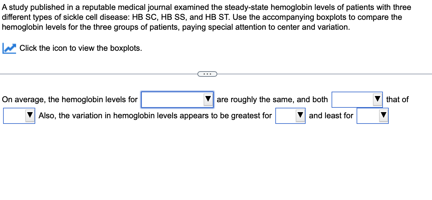 Solved A study published in a reputable medical journal | Chegg.com