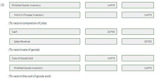 Solved (b) Post the entries to Work in Process Inventory. | Chegg.com