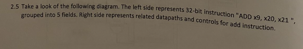 Solved 2.5 Take a look of the following diagram. The left | Chegg.com