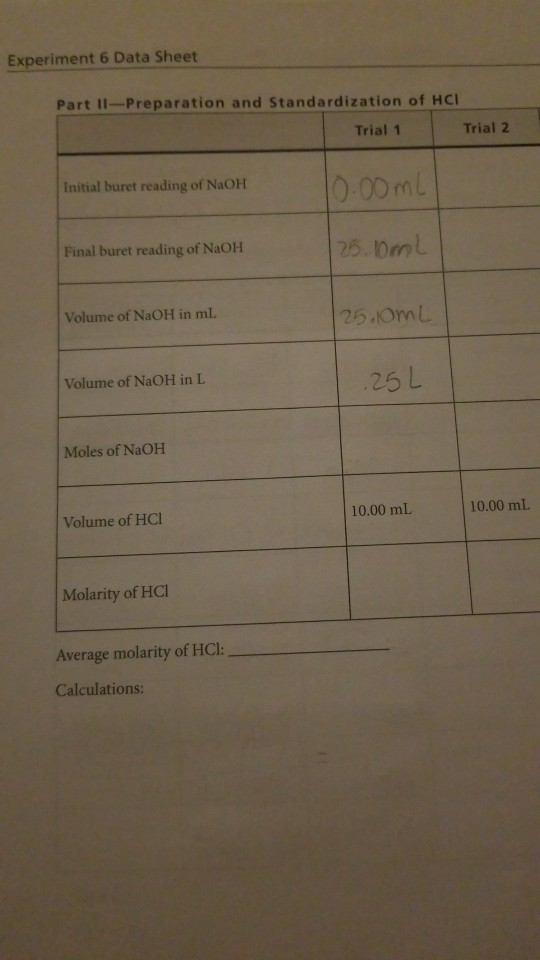 Solved Experiment 6 Data Sheet Part Il-Preparation and | Chegg.com