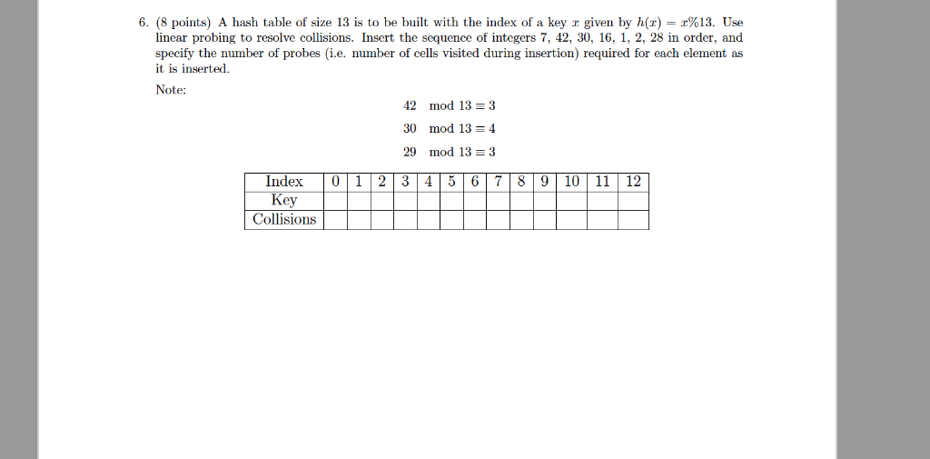 Solved 6. (8 points) A hash table of size 13 is to be built | Chegg.com