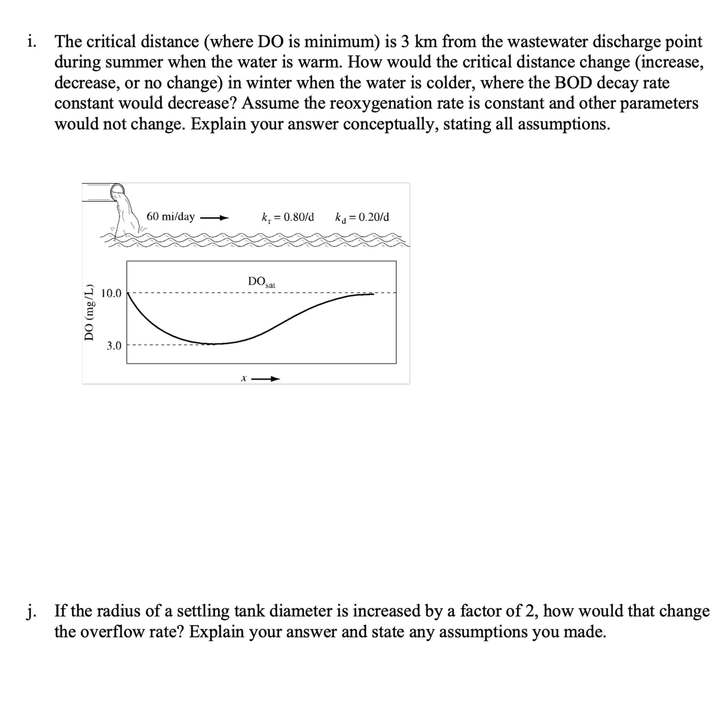 Solved by an EXPERT i. ﻿The critical distance (where DO is minimum) ﻿is 3 | Chegg.com