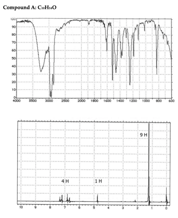 Solved Compound A:C10H14O | Chegg.com