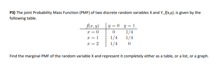 Solved P3) The joint Probability Mass Function (PMF) of two | Chegg.com