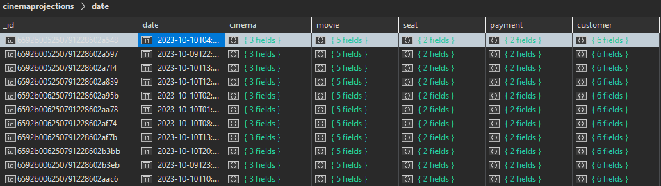 Solved Write in Mongo DB. ﻿Retrieve all projections with a | Chegg.com