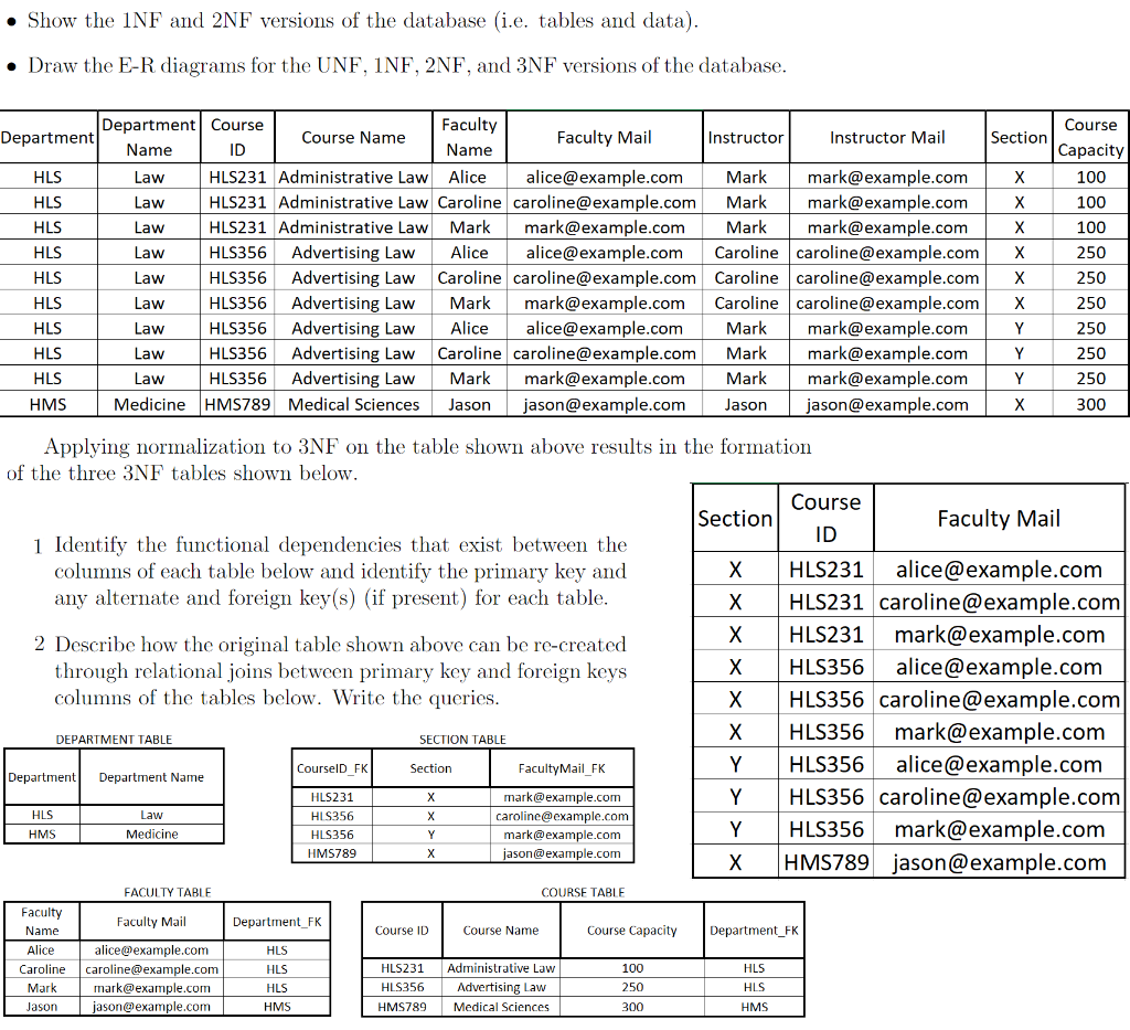 Solved • Show the 1NF and 2NF versions of the database (i.e. | Chegg.com