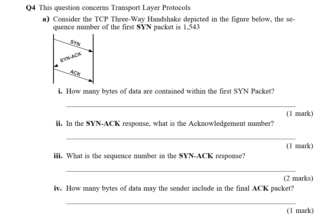 Solved Q4 This question concerns Transport Layer Protocols | Chegg.com