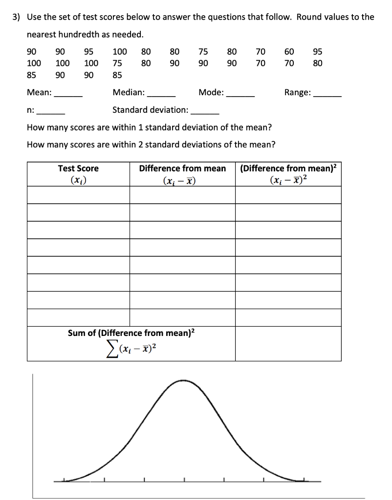 Solved 3) Use the set of test scores below to answer the | Chegg.com