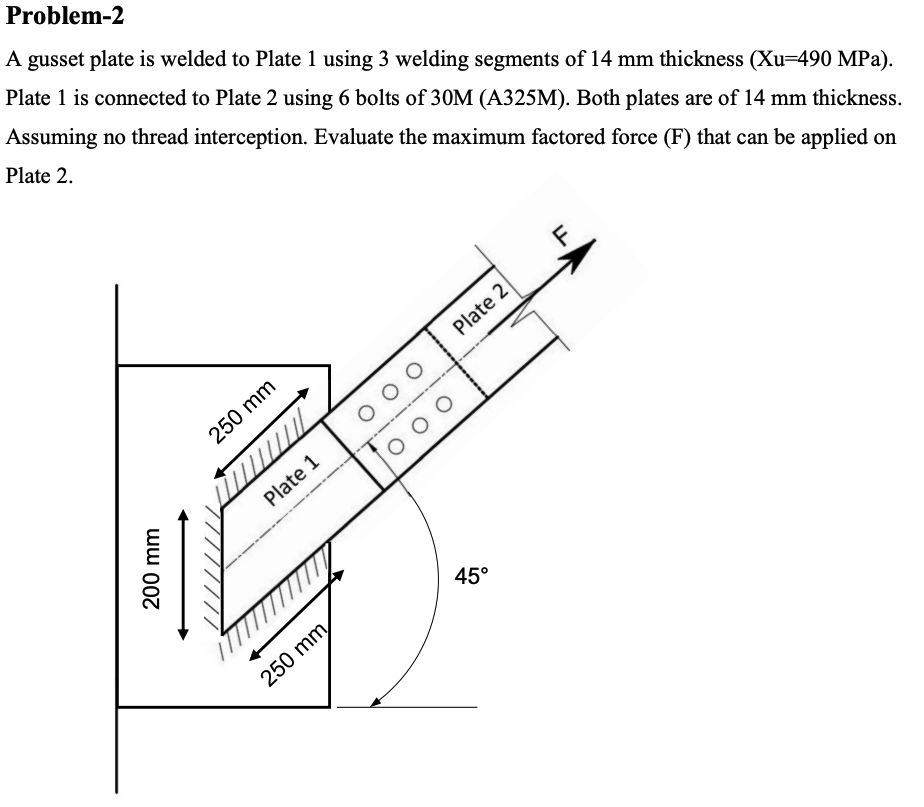 Solved Use Clauses 13.12.1.2 & 13.13.2.1 from CISC Handbook | Chegg.com