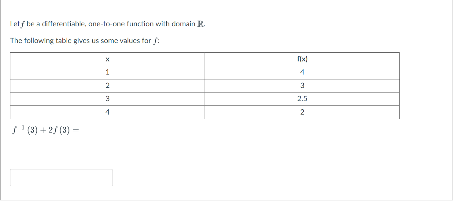 Solved Let f be a differentiable, one-to-one function with | Chegg.com