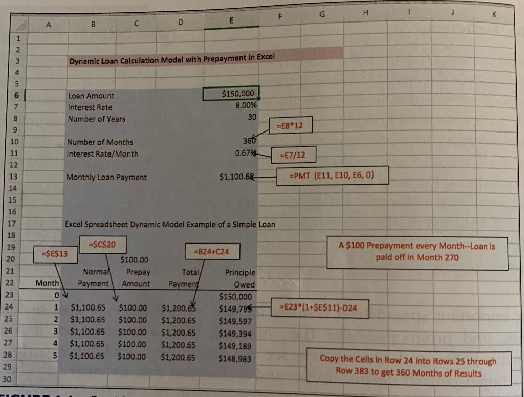 Solved Excel Spreadsheet Dynamic Model Example of a Simple | Chegg.com